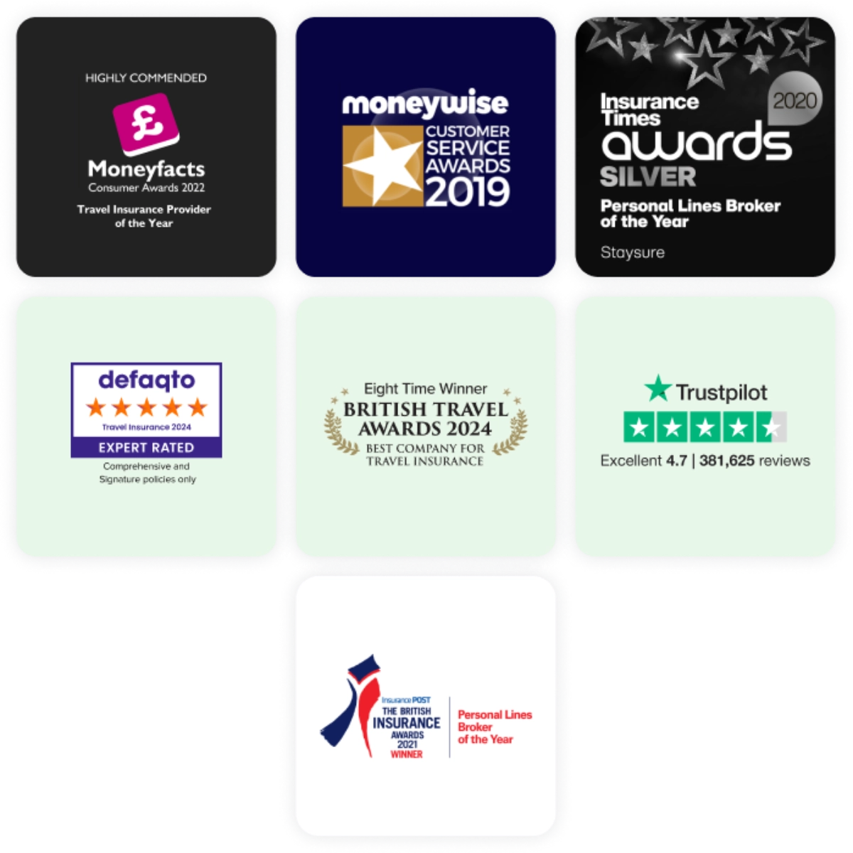 About Us – Staysure™ Travel Insurance – Dream Big | Staysure